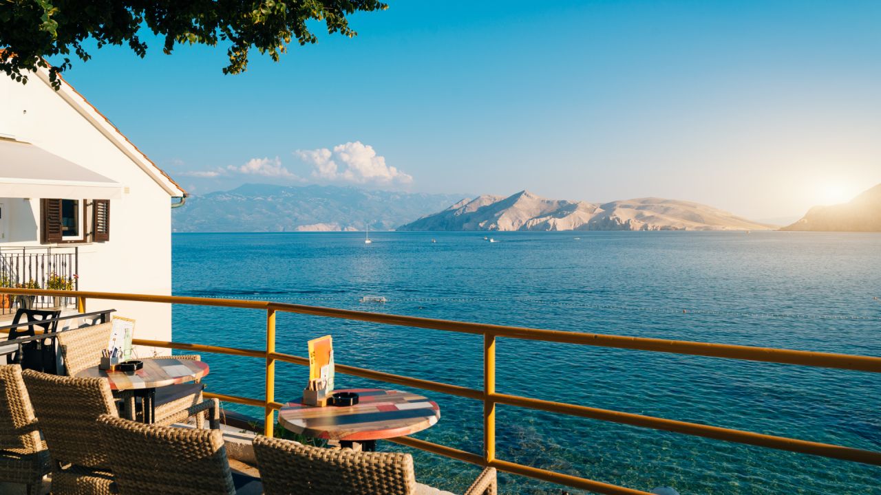 Croatia Island Hopping Itinerary 10 Days - Starting from Split ...