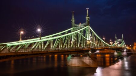 How to Get from Budapest to Croatia by Train or Bus [2024 Update ...